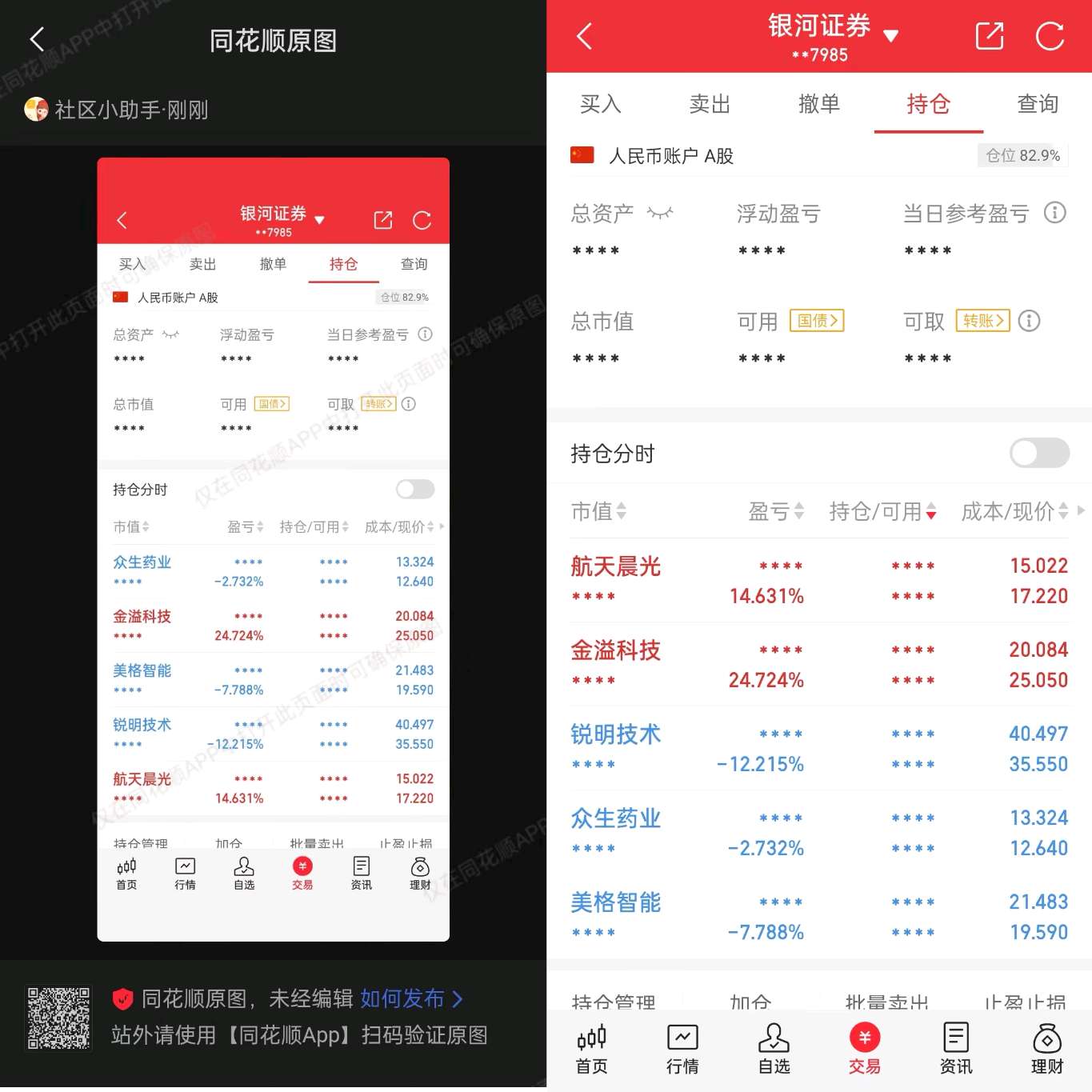 同花顺原图功能说明